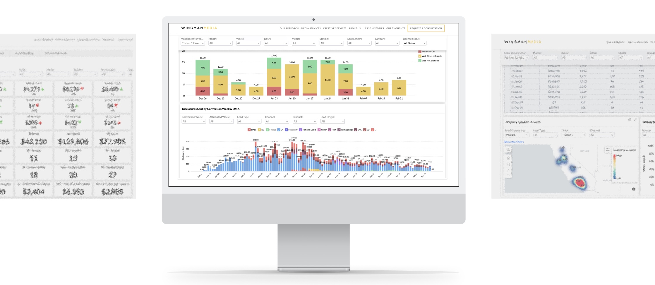 Full-Funnel Analytics Dashboard – Wingman Media Agency